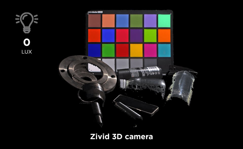 Zivid 2 Plus R-series