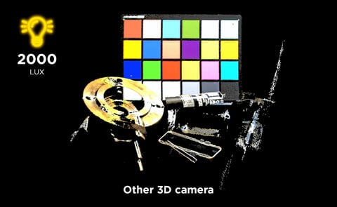 Zivid 2 Plus R-series