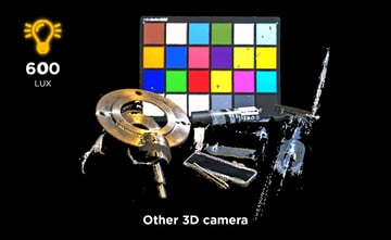 Zivid 2 Plus R-series