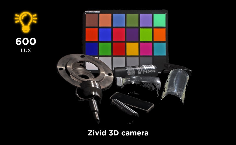 Zivid 2 Plus R-series