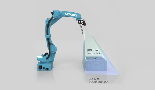 Robot-Mounted Industrial 3D Vision