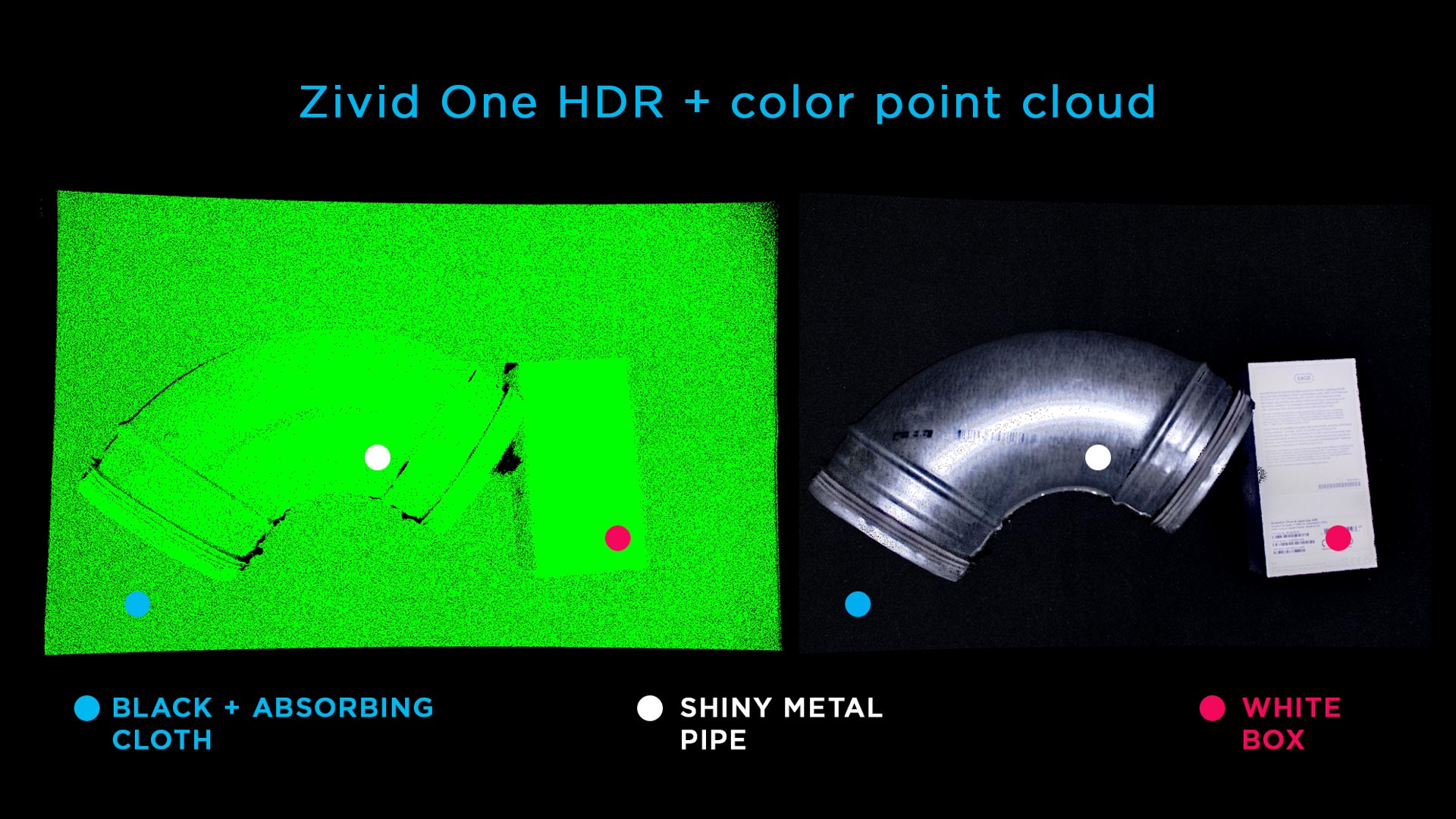 Color 3D vision for random bin-picking - Zivid